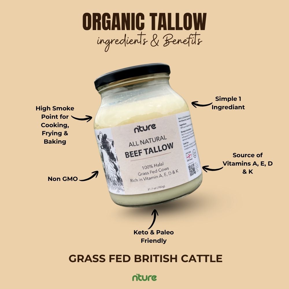 Is Beef Dripping the Same as Tallow? Key Differences 2025 - Natural ...