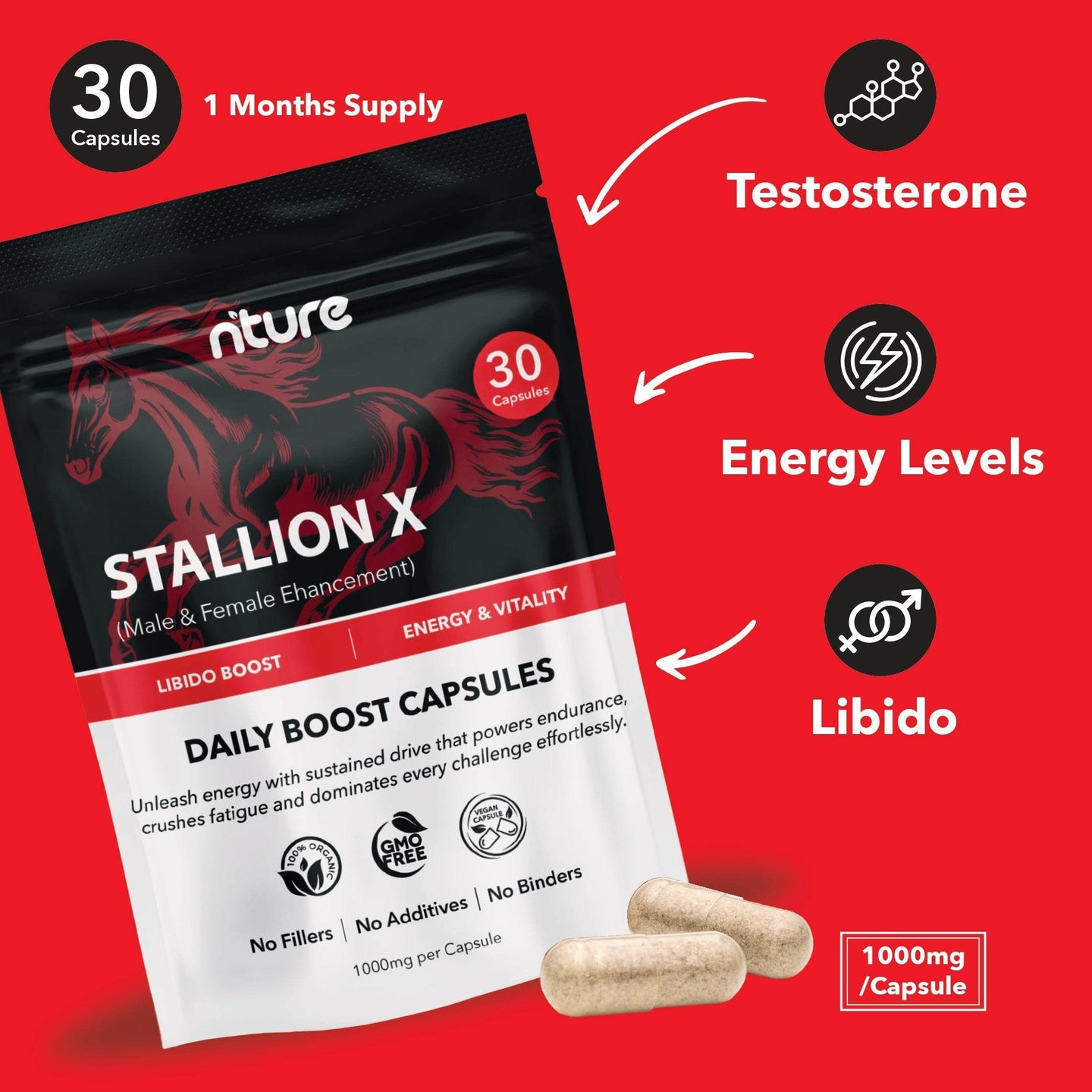 StallionX Pills vs Gummies: Which Works Better? Expert Comparison ...